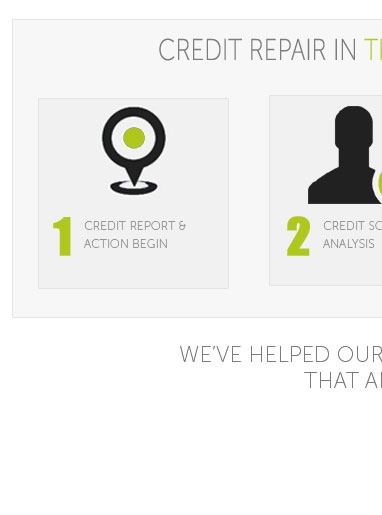 How Can I Fix My Credit Myself ↗️ Nov 2025